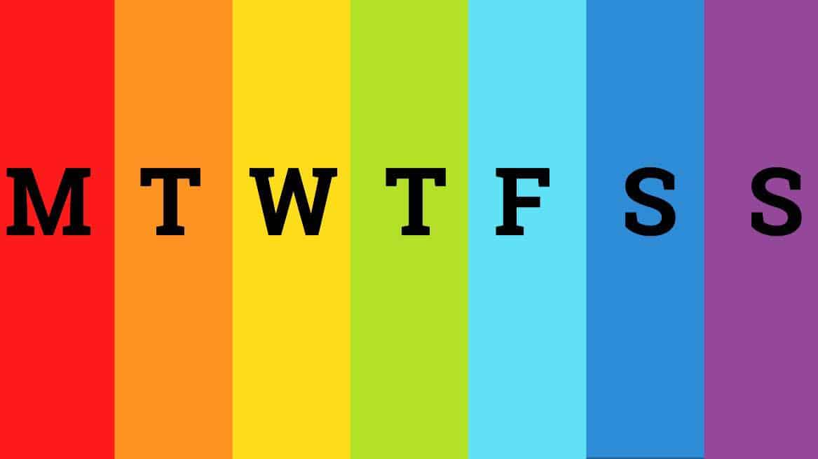 What Does Your “Birth Day” Reveals About Your Personality?