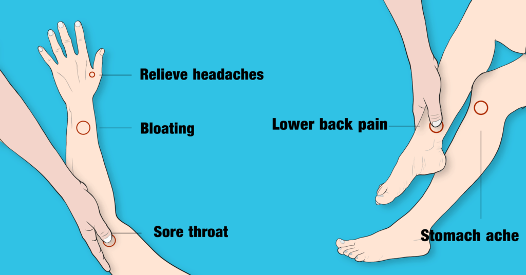 Some Simple Pressure Points You Need To Know About