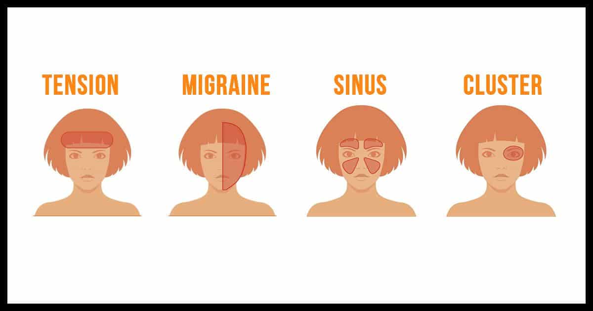 How to get Rid of The Worst Headaches?