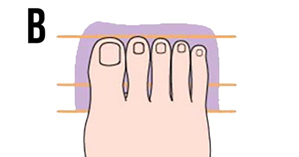 The type of feet you possess can reveal a lot about your personality